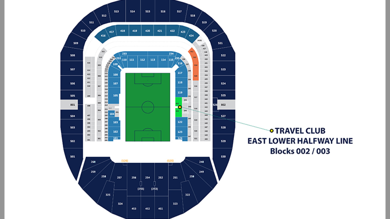 Tottenham | Travel2Sports