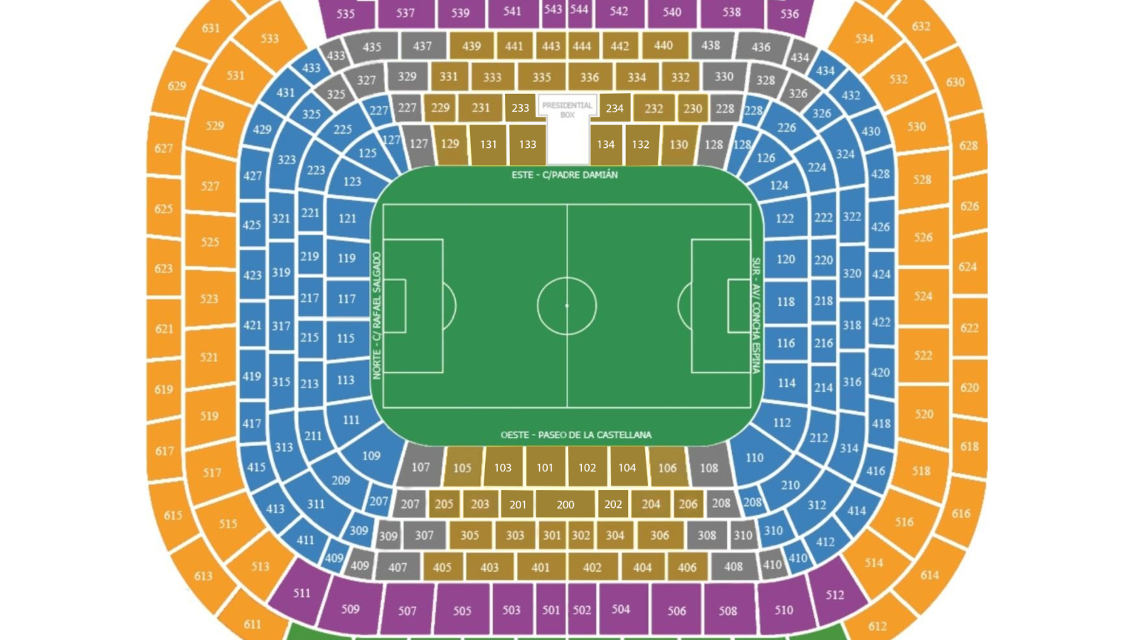 Real Madrid | Travel2Sports