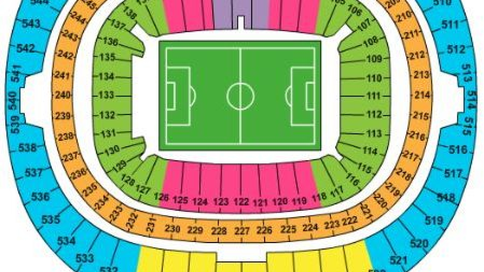 NFL à Wembley Stadium - Londres | Travel2Sports